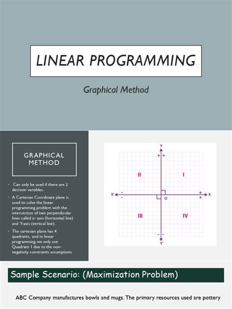 graphical method linear programming pdf cartesian coordinate
