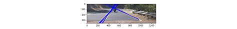 GitHub Fuegoio Lane Detection Implementation Of A Curved Lane Auto Detection Pipeline For