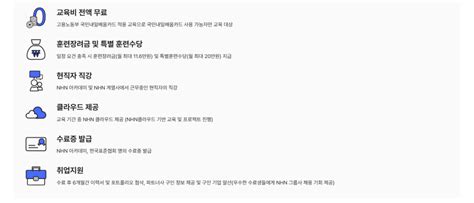 Nhn Academy 경남 캠퍼스 Iotai기반 Java Backend 개발 과정 2기 공모전 대외활동 링커리어