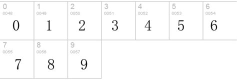 Simsun Extb Font