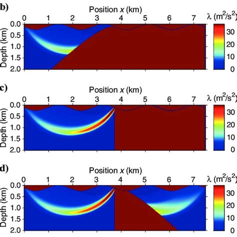 Pdf First Arrival Traveltime Tomography Based On The Adjoint State Method