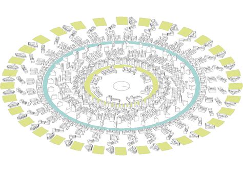Density Study London Legacy Development Corporation