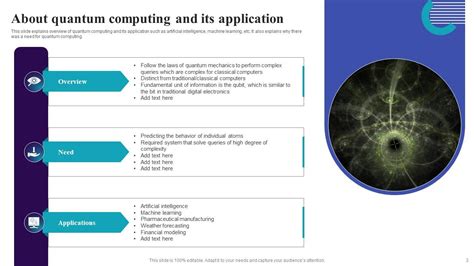 Quantum Computing It Powerpoint Ppt Template Bundles Ppt Example