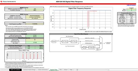 参考译文 Ads1235：ads1235未以所需的速度运行。 数据转换器（参考译文帖）read Only 数据转换器（参考译文帖） E2e™ 设计支持