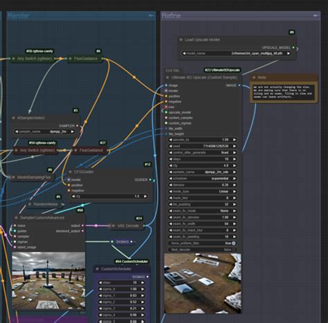 Advanced Flux Workflow For The Insanebored Civitai