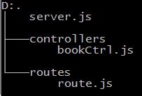Node Js Express Nodejs App Spinning Indefinitely When A Module Is Browsed Stack Overflow