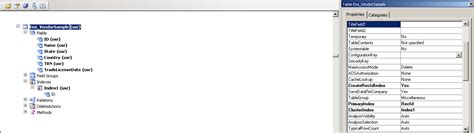 Solved Cannot Update Sql Row Power Platform Community