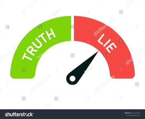 Lie Detector Meme By Formantreflectionfeedback87381
