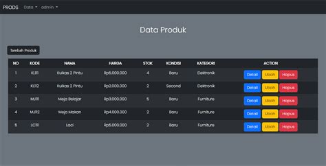 Github Nugraha1313prods Aplikasi Crud Produk Barang Sederhana