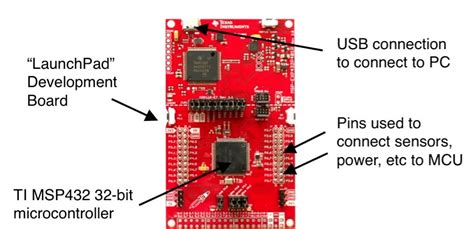 mechatronics fundamentals electronics by ahmed hassan