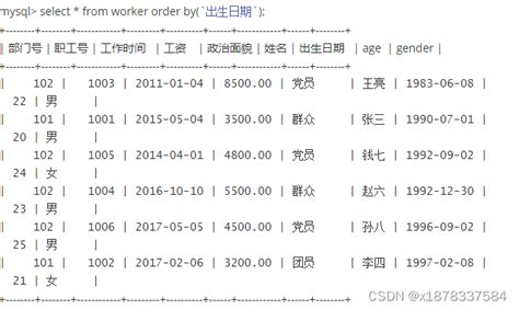 Sql操作示例：基于worker表的职工信息查询与数据分析 Csdn博客