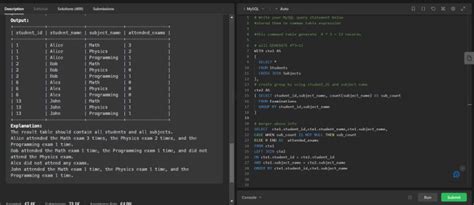 Sql Dataengineering Waman Birajdar