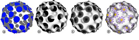 Figure From Visualization Of Multivariate Data On Surfaces Semantic Scholar