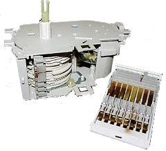 How Washing Machines Work