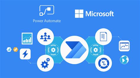 ทำความรู้จักกับ Power Automate Facgure Solution