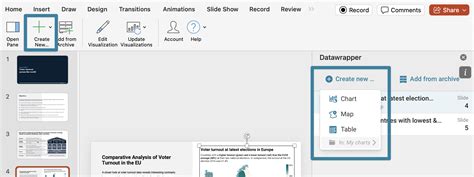 How To Embed Visualizations In PowerPoint Presentations Datawrapper Academy