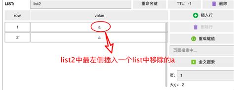 redistemplate使用最详解（二） opsforlist csdn博客