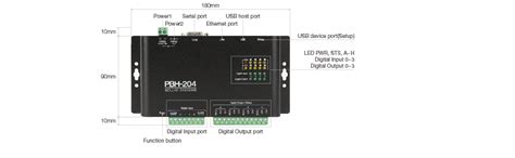 Phpoc Programmable Iot Solution Phpoc Iot 게이트웨이 Pbh 204