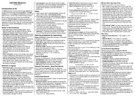 cs2109s midterms cheatsheet cs2109s midterms by zong xun introduction