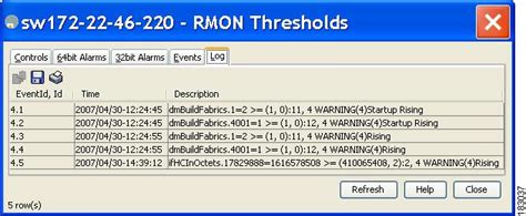 Cisco MDS Family Fabric Manager Configuration Guide Configuring RMON Cisco Fabric
