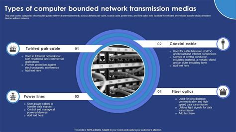 Types Of Computer Bounded Network Transmission Medias Ppt Powerpoint
