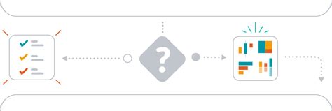 D3 For Data Scientists Part I A Re Usable Template For Combining R