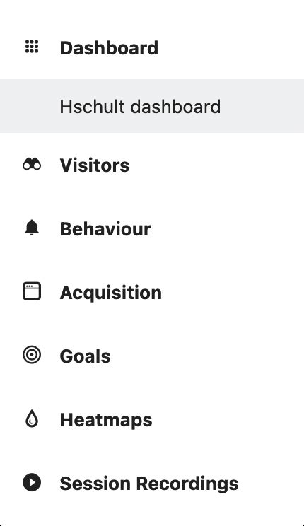 getting more from your website analytics using the online dashboard