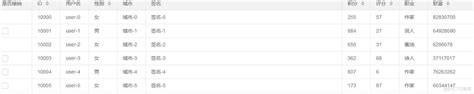 Android Checkbox 可以隐藏选择框 安卓checkbox选中显示内容mob64ca14157da7的技术博客51cto博客