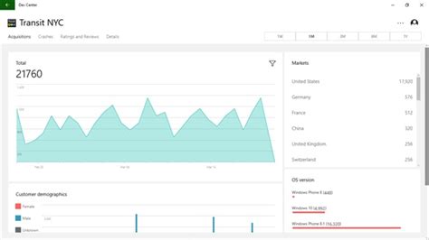 Microsoft Dev Center Public Release Promises More Features Winbuzzer