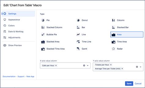 Line Area Stacked Area Chart Types