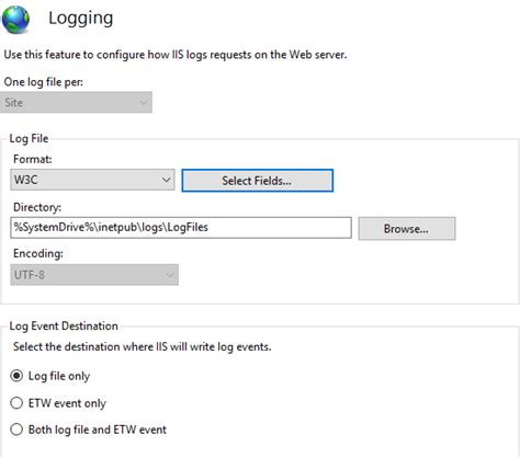 Microsoft Iis Samurai Mdr Documentation