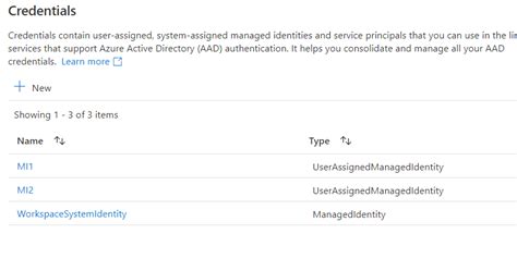 the synapse workspace items permissions can t restrict user to a