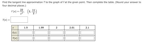 solved find the tangent line approximation t to the graph of