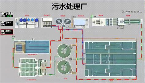 canvas库 fabric js可以实现哪些功能？ 动图介绍fabric js是一个canvas库，今天整理了一下fa 掘金