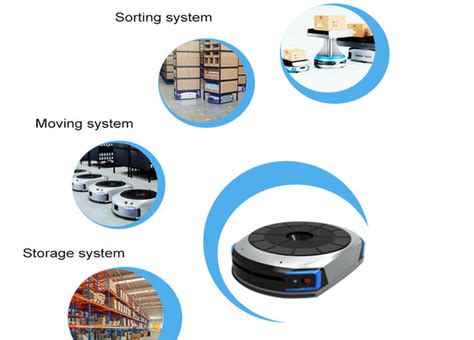Incremental Encoder Dc Servo Drive For Agv Robot
