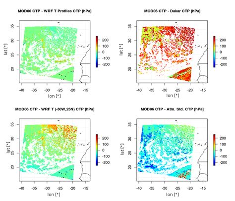 46 Differences Between MOD06 CTP And The CTPs Retrieved From Different Download Scientific