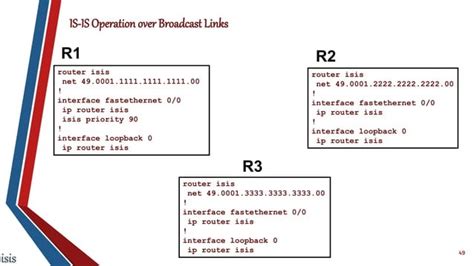 isis routing protocol for network engineers pptx computer networking computing