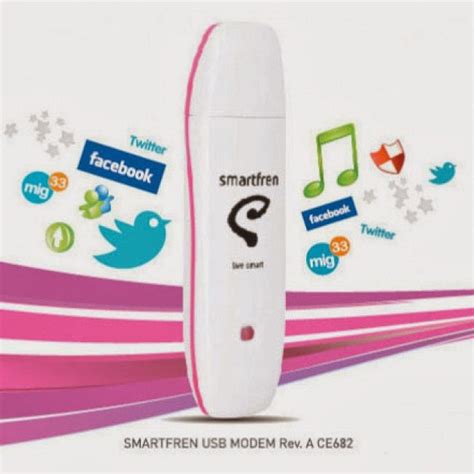 Informasi Daftar Harga Modem Harga Dan Spesifikasi Usb Modem Smartfren Ce682 Rev A Terbaru