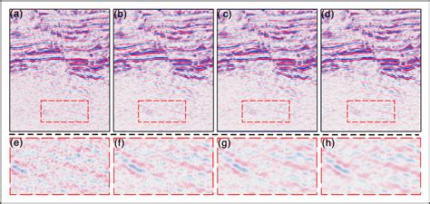 Figure 1 From A Deep Learning Method For Denoising Based On A Fast And