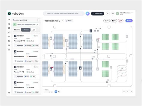 George Railean Dribbble