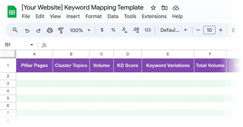 Keyword Mapping A Step By Step Guide To Better Seo In 2025
