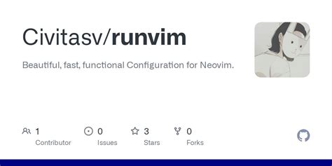 Coming Back To Neovim After A Year Of Not Using Vimnvim As My Primary