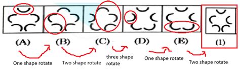 [solved] problem figures answer figures