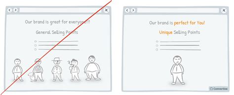 Export A Php Array To Csv Compatible With Utf 8 And Microsoft Excel