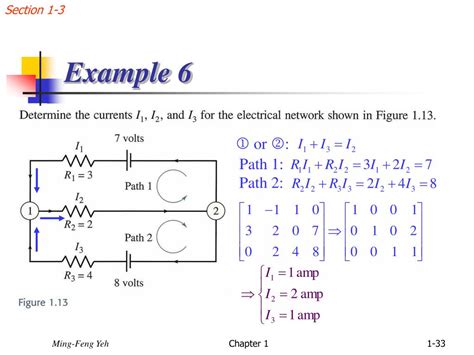 Ppt Chap 1 Systems Of Linear Equations Powerpoint Presentation Free