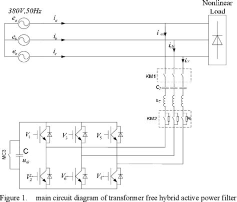 Figure 1 From Design And Simulation Of One Practical Hybrid Active