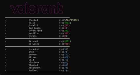 Github Raceloveyouvalorant Acoount Checker Github Raceloveyou