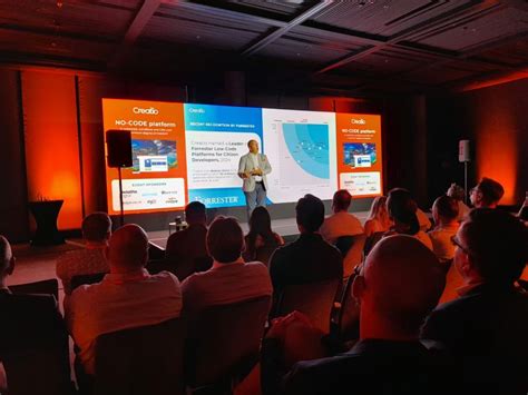 Creatio Nocode Workflowautomation Crm Bpm Nuno Correia