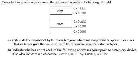 Solved Consider The Given Memory Map The Addresses Assume A 15 Bit