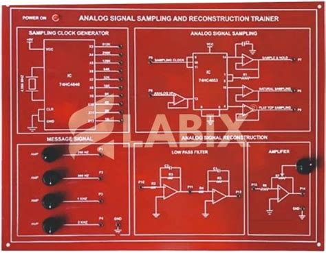 Sampling And Reconstruction Kit Model Name Number Li Ele 20 24 At ₹ 15400 Piece In Ambala
